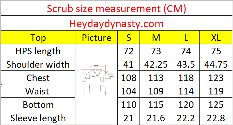 Standard Scrub Design Template for All Types of Scrub